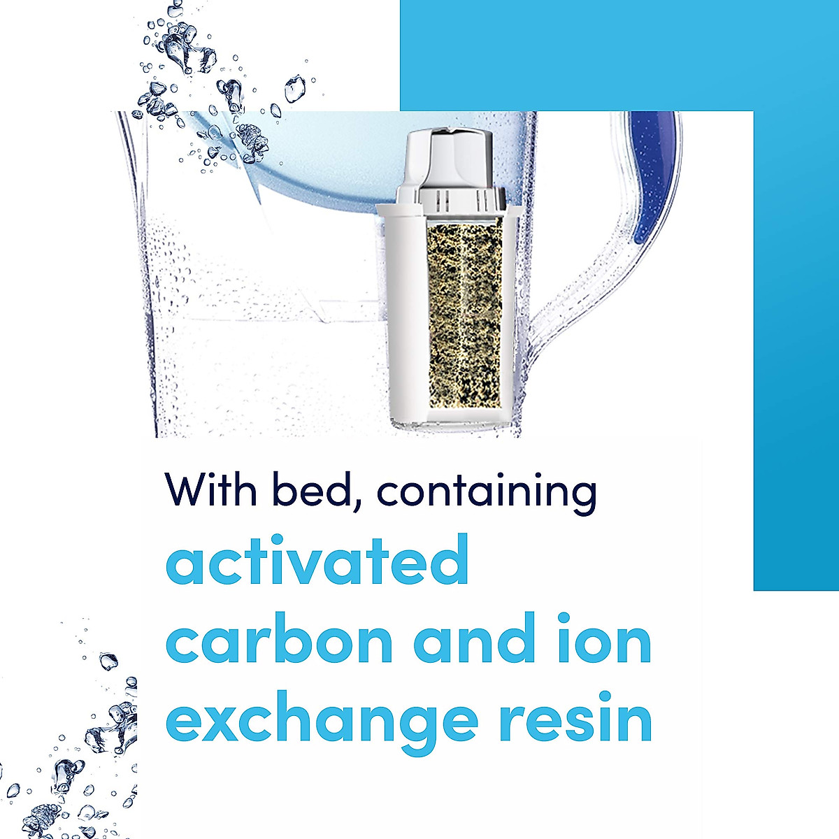 DAFI Water Filter Pitcher with Standard Filter | 64 oz | waterdrip Water Purifier for Drinking Water, Clearly Filter jug, Water purifer | Black LED, BPA-Free | Made in Europe