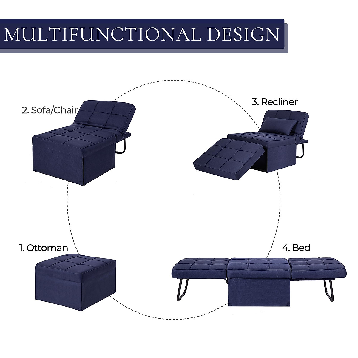 Seogwisam Convertible Sofa Bed,4 in 1 Multi Function Ottoman Bed,Assembly-Free Chair Bed Sleeper with Adjustable Backrest and Pillow-Navy Blue 28" W