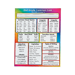 Fun Express 2Nd Grade Common Core Pocket Folder - 12 Pieces - Educational and Learning Activities for Kids