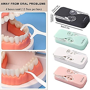 4 Pack Portable Floss Dispenser,Dental Floss Portable Case with 48Pcs Dental Floss, Upgrade Automatic Floss Organizer for Family Hotel Travel