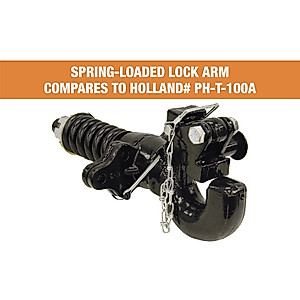 Buyers Products BP100A 15 Ton Capacity Forged Swivel Type Pintle Hook , Black