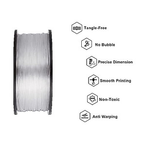 Prinko USA Raw Material PETG Filament 1.75mm, 3D Printer Filament, 1kg Filament (2.2lbs), Dimensional Accuracy 99% Probability +/- 0.03 mm, Fit Most FDM Printer (Clear)