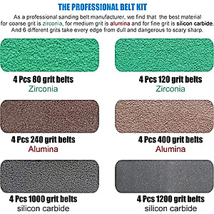 24 Pack 3/8" x 13" Replacement Sander Belt Kit for Astro Tools 3036 Air Belt Sander - 80/120/240/400/1000/1200 Grits Sanding Belt