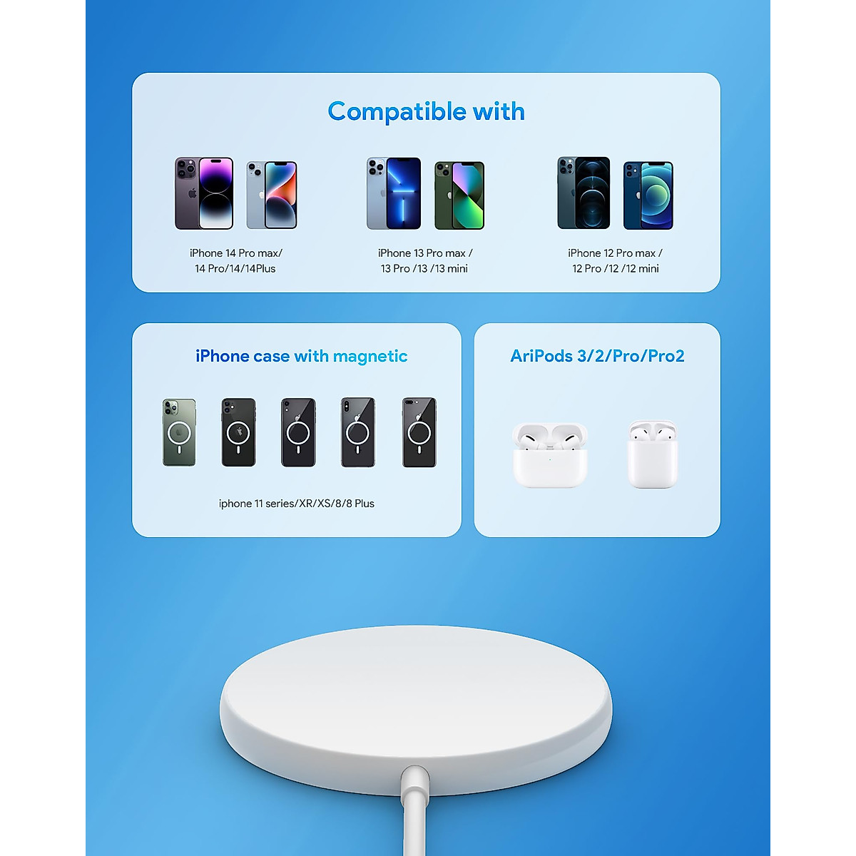 Magnetic Wireless Charger for iPhone 15 14 Wireless Charger with 20W PD USB C Charger, 2 Pack SMOONFACE Compatible with Magsafe Charger for iPhone 15/15Pro/15promax/ 14/14pro/14plus/14promax/AirPods3