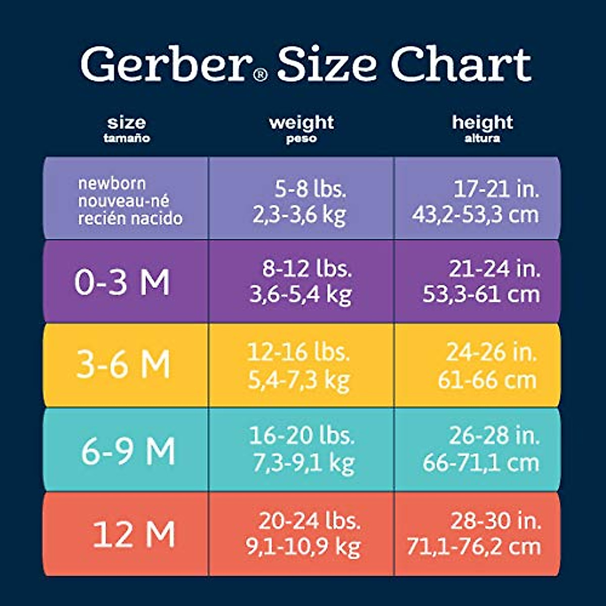 Grow by Gerber Baby Girls 5-Pack Short-Sleeve Onesies Bodysuits, Orange/Yellow/Green/Ivory, 0-3 Months