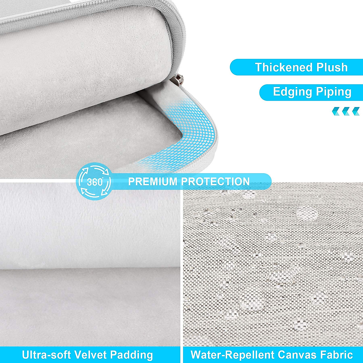 Lacdo 360° Protective Laptop Shoulder Bag, 16 inch Laptop Bag for 16 inch New MacBook Pro M4/M3/M2 /M1 Pro Max A3403 A3186 A2991 A2780 A2485 2024-2019, 15" Surface Laptop 7th Copilot+PC Computer, Gray