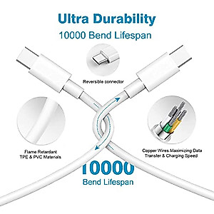 USB C Wall Charger, Geibiu 65W Dual Port PD 3.0 GaN Fast Charger with 6ft USB C to USB C Cable, Foldable Power Adapter for iPhone 13/13 Mini/13 Pro/13 Pro Max/12, Galaxy, iPad/iPad Mini and More