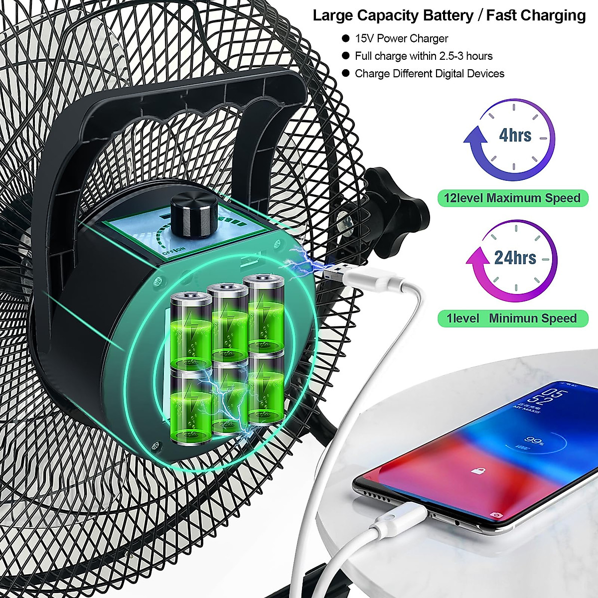 TonyEst Portable Solar Fan, 12'' Rechargeable Solar-Powered Tent Camping Fan with 12000mAh Battery, Cordless Floor Fan with USB Output, Dual-Use for Home, Outdoor, Travel, Patio, Car, Worksite