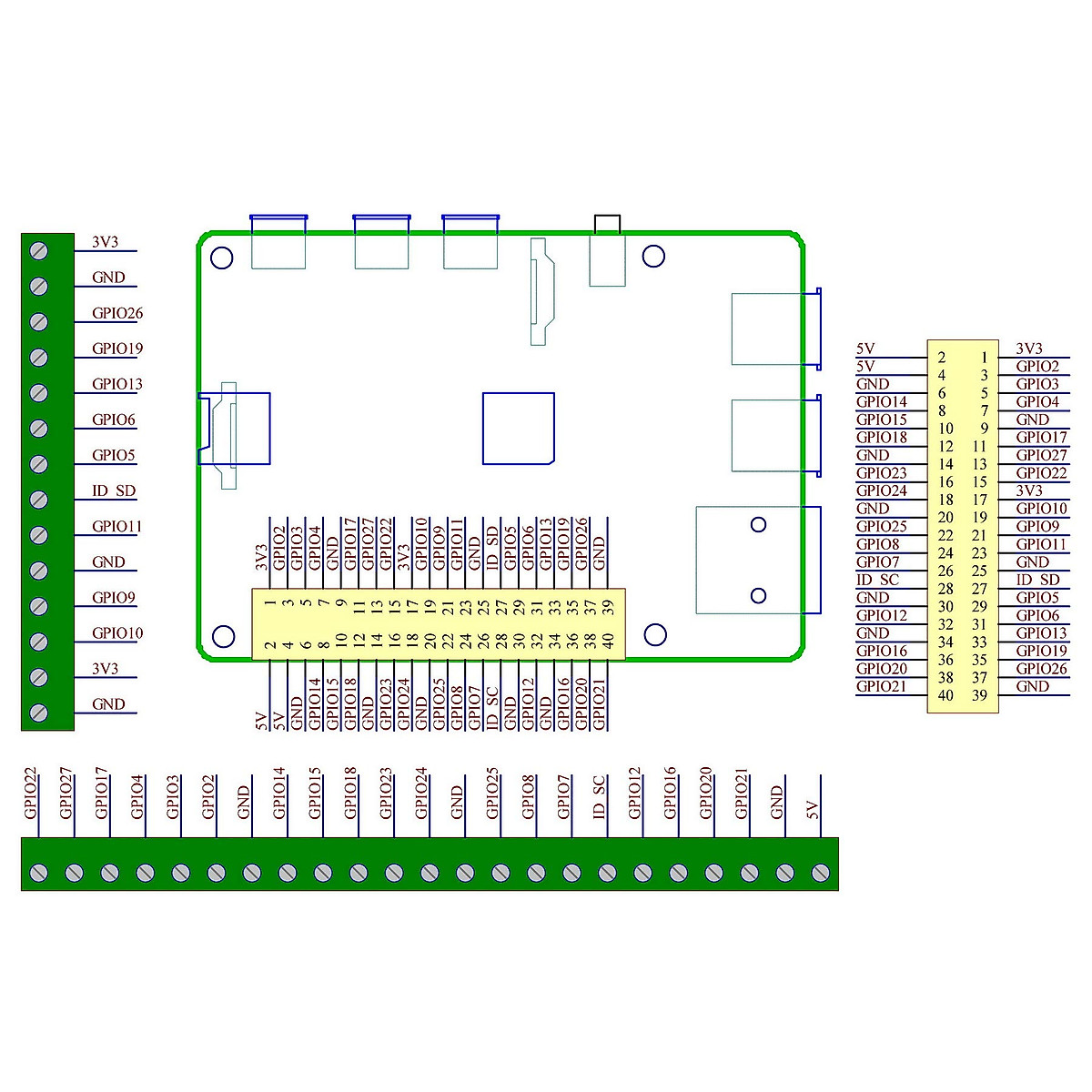 Electronics-Salon DIN Rail Mount Screw Terminal Block Adapter Module, for Raspberry Pi A+ 3A+ B+ 2B, 3B 3B+ 4B Zero Zero-W