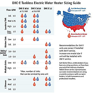 Stiebel Eltron 230628 DHC-E12, White