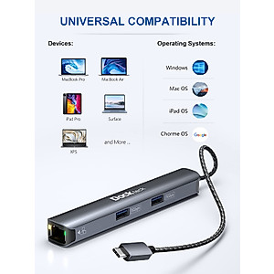 USB C Hub Ethernet,6 in 1 Laptop Docking Station, Dockteck USB C Multiport Adapter with 4K@60Hz HDMI, 100W PD,USB-C Data Port, 1Gbps LAN, 2 USB 3.0 for MacBook Pro/Air, Surface Pro, XPS and More