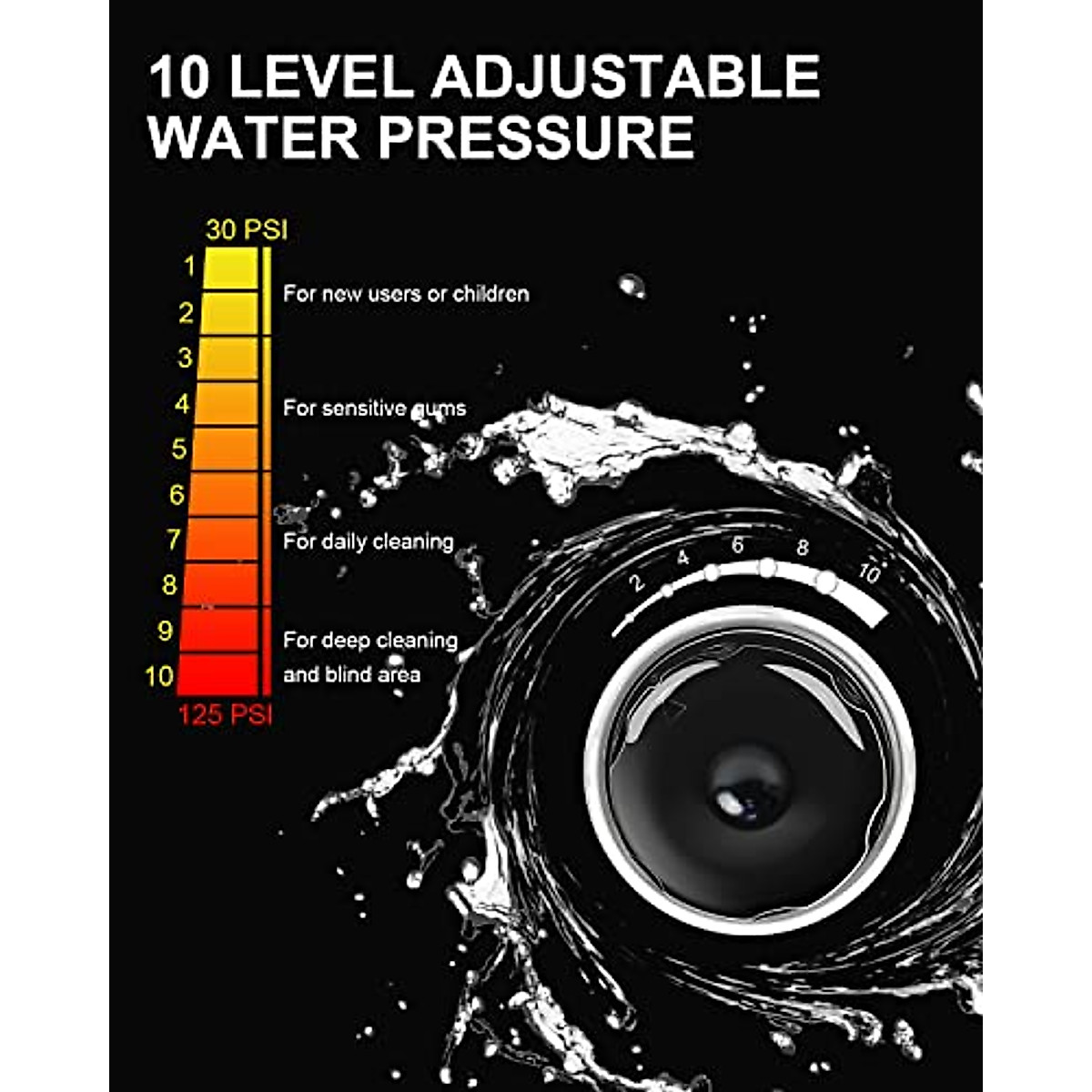 MySmile 1000ML Countertop Water Dental Flosser Teeth Cleaner 10 Settings Electric Power Oral Irrigator with UV Sanitizer Light Storage Bag and 7 Jet Tips