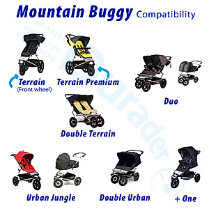 Inner Tube, Mountain Buggy Stroller- Urban Jungle