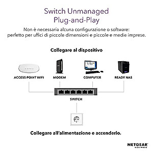 NETGEAR 24-Port Unmanaged Gigabit Ethernet Switch (GS324) - Desktop, Wall or Rack Mount, Quiet Operation