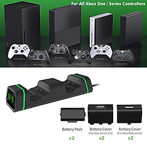 Jackky Controller Charger for Xbox One, Xbox Series & One SX, Dual Controller, Including 4 Covers Fits One& Series Controller