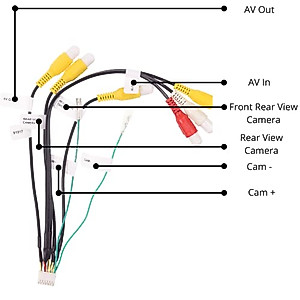Xtenzi 14Pin AV RCA Cord Assembly Harness Car Audio Video Compatible with JVC Kenwood DNX890HD DNX891HD DNN990HD DNN991HD DNN992- XT91917