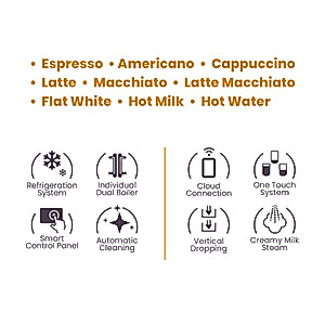 Farenheit Bevanda Prima Automatic Coffee Maker - Cafetera Automatica, Espresso Cafe Machine, Touchscreen 5 Mode Brewer Frother, Self Cleaning - Grinding Expresso Barista Bar