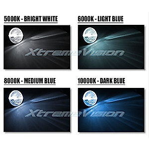 XtremeVision 55W AC Xenon HID Bundle with Slim AC Ballast (1 Pair) and H1 6000K - 6K Light Blue Xenon Bulb (1 Pair)