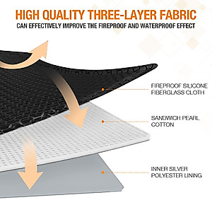 EBL Fireproof and Waterproof Document Bag Compatible with Portable Power Station 300W/500W/1000W/2000W, Home Basic Batteries AA AAA C D Battery and More