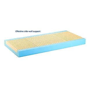 Invacare IPM1084 Softform Premier Hospital Bed Mattress, 36" Width, 84" Length