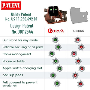 BarvA Adaptive Wood Gun Rack 2 Phone Docking Charging Station Gifts for Men Dad Birthday Ideas Nightstand Organizer Charging Dock Watch Charging Stand Wallet Key Gadget Device Bedroom Bedside Holder