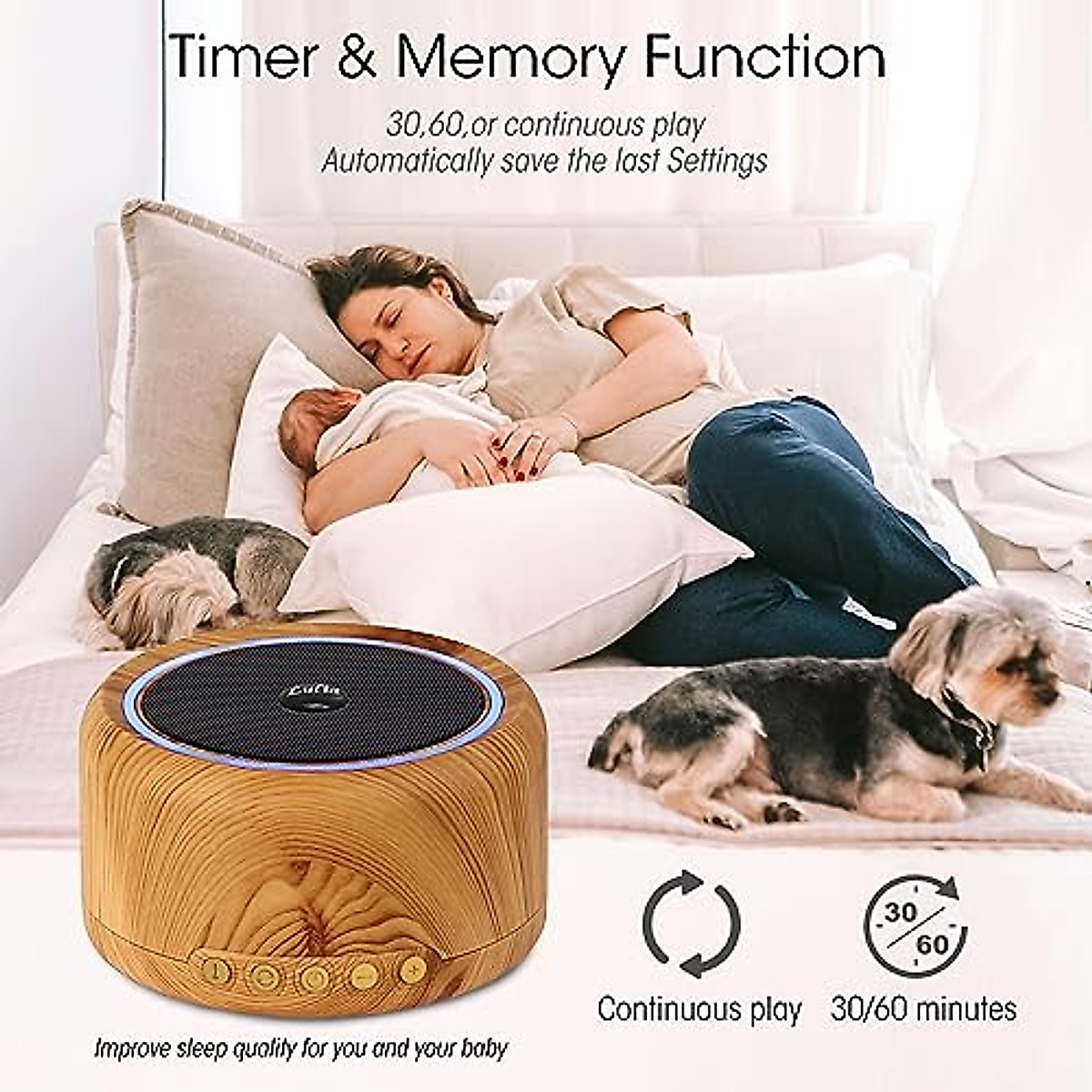 White Noise Machine,Baby Sound Machine with 6 Breathing Lights for Baby Kids Adult Sleeping & Nursery 30 Soothing Natural Sounds Timer & Memory Function Wood Grain Portable for Travel