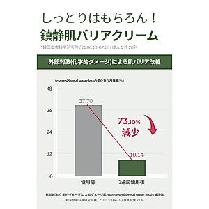 ROUND LAB Mugwort Calming Cream 80ml / Soothing, Moisturizing, Madecassoside, Calming Cream