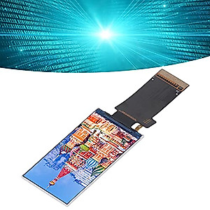 IPS Display Module, IPS Display LCD 1.9in for Electronic