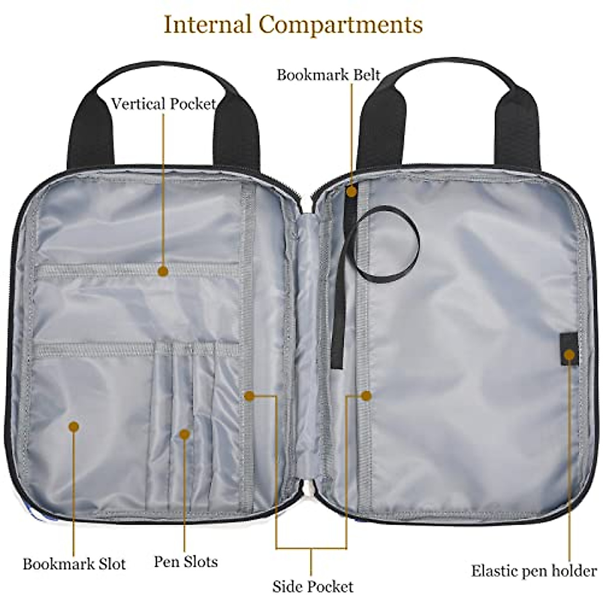 DSIUE Bible Cover for Kids Boys Book Carrying Case Scripture Bag with Handle Pockets Childrens Teens Church Bag Camo Blue