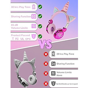 charlxee 𝟐𝟎𝟐𝟑 𝐍𝐞𝐰 Unicorns Kids Wireless Headphones with LED Lights,Headsets with Mic for School,30H Playtime,95dB Volume Limited,HD Stereo On/Over Ear Headsets,Unicorns Gifts(Hot-Pink)