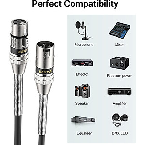 EBXYA XLR Cables 100 Feet 2 Packs, XLR Male to Female Balanced 3 Pin Metal Spring Microphone Cable Compatible with Mixers, Speakers, Amplifiers, Mic