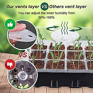 Bonviee 5-Pack Seed Starter Tray Seedling Kits,Plant Starter Kit with Adjustable Humidity Dome and Base Indoor Greenhouse Mini Propagator for Seeds Growing Starting (12 Cells per Tray,Black)