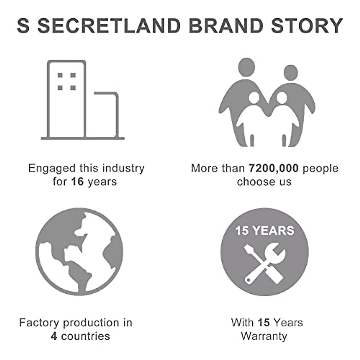 S SECRETLAND Full Mattress, 12 Inch Hybrid Memory Foam Mattress and Individual Pocket Springs,Full Bed Mattress in a Box with Pressure Relief and Cooler Cover,Soft Full Size