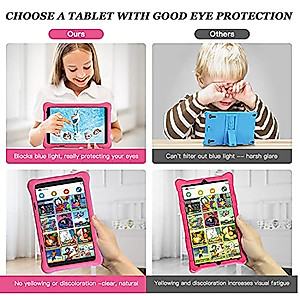 AEEZO Kids Tablet 8 inch WiFi Android 10 Tablet 2GB RAM 32GB ROM
