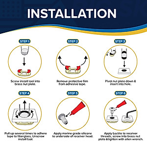 PHENDER PRO - 1/2'' Quick-Release Fender Set with Ergonomic Design | 316 Stainless Steel for Ultimate Corrosion Resistance (1 Receiver, 1 Pin)