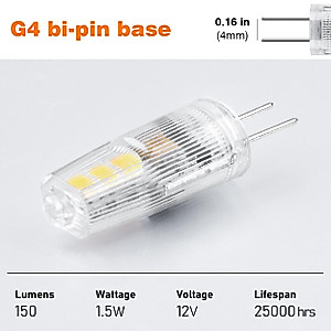 Maelsrlg G4 LED Bulb 12V AC/DC, 1.5W(20W Equivalent), JC Bi-Pin Landscape Light Bulbs, Non-Dimmable, Daylight White 6000K, 10-Pack