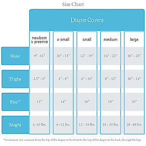 Thirsties Reusable Cloth Diaper Cover, Hook & Loop Closure, White, Small