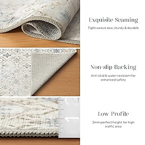 Phantoscope Hallway Runner Rug 2'x6' - Boho Washable Non-Slip Kitchen Rug Runner Ultra-Thin Geometry Distressed Accent Throw Rug for Entryway Laundry Bathroom Bedroom, Teal Floral/Beige