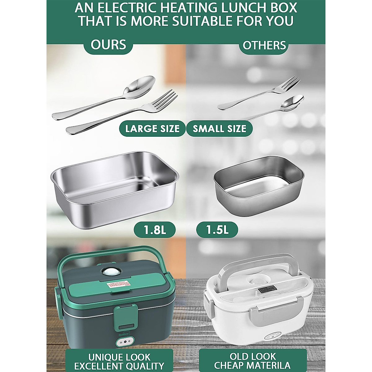 Buddew Electric Lunch Box 80W Food Heater 1.8L Large Capacity Heated Lunch Box 3 in 1 12V/24V/110V Portable Lunch Warmer for Car/Truck/Home/Office with Carry Bag and Fork and Spoon (Gray+Green)