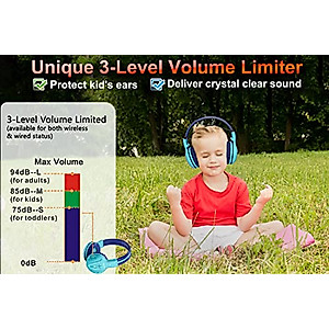 SIMOLIO Kids Bluetooth Headphones with Microphone, Wireless Childrens Headphones with Safe Volume, Foldable Adjustable Headband, Over-Ear Headphones for Boys Girls Toddler Tablet Travel Airplane Blue