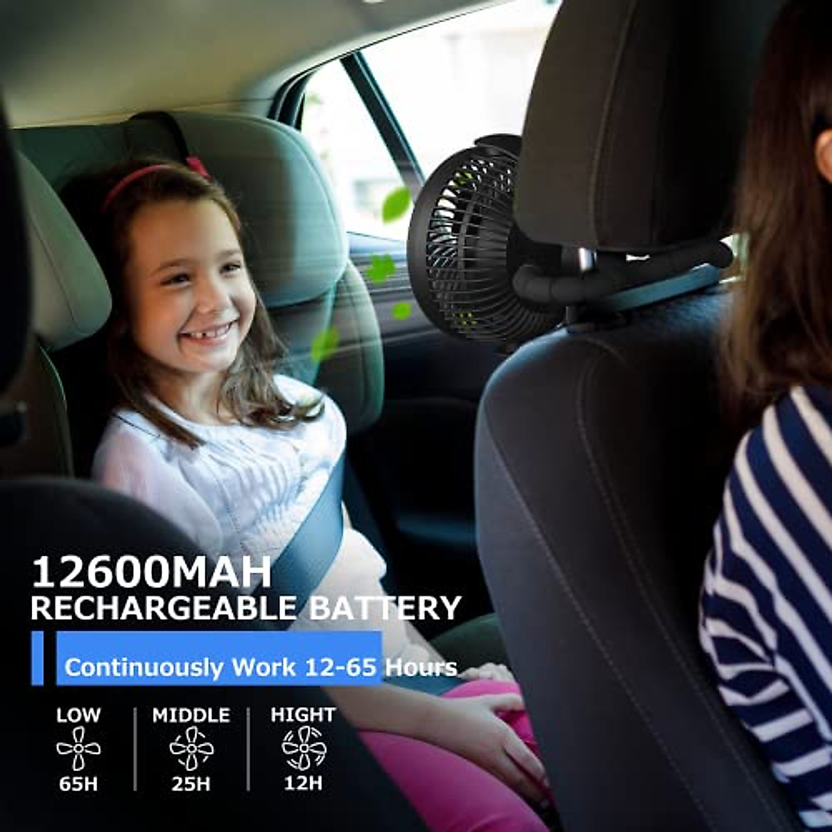 Stroller Fan - 65Hrs 12600mAh Rechargeable Fan, Timing Car Seat Fan, Portable Clip On Fan, Car Fan for Baby, Battery Operated Fan for Baby Stroller, Peloton, treadmill, Golf Cart, Beach, Bed, Dog