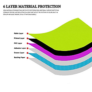 BOZTYRI Anime Oculus Quest 2 VR Headset and Controller Skin, Vinyl Decal Skin for VR Headset and Controller, Virtual Reality Protective Accessories