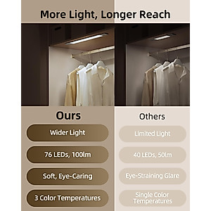 EZVALO LED Closet Light, 48LED Battery Operated Lights Motion Sensor Light Rechargeable Under Cabinet Lighting Night Light for Closet, Cabinet, Kitchen, Wardrobe, Cupboard