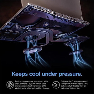 Lenovo Legion 5 Gaming Laptop, 15.6" 165Hz WQHD(2560x1440), Ryzen 7-7735HS, NVIDIA GeForce RTX 4060(140W), 64GB RAM, 1TB PCIe SSD, Window 11 Home, Backlit Keyboard, with HDMI