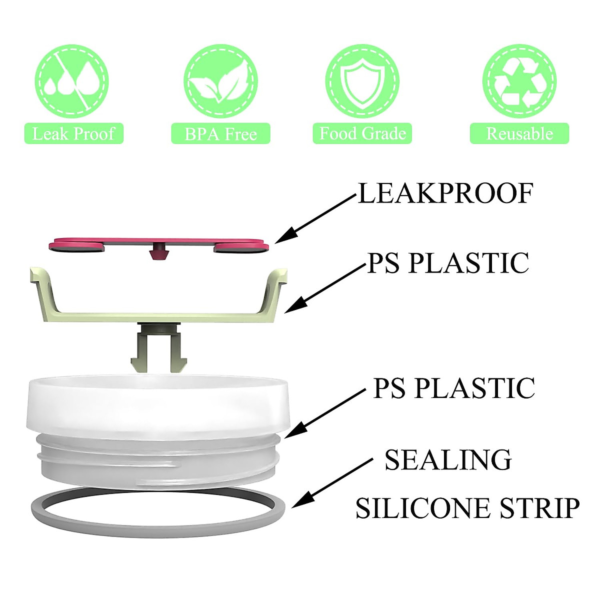 40 OZ Tumbler Lid Compatible for Stanley Quencher, 2 Pack Spill Proof Splash Resistant Stainless Steel Tumbler Covers Fit for Stanley and More Coffee (Rose + Green)