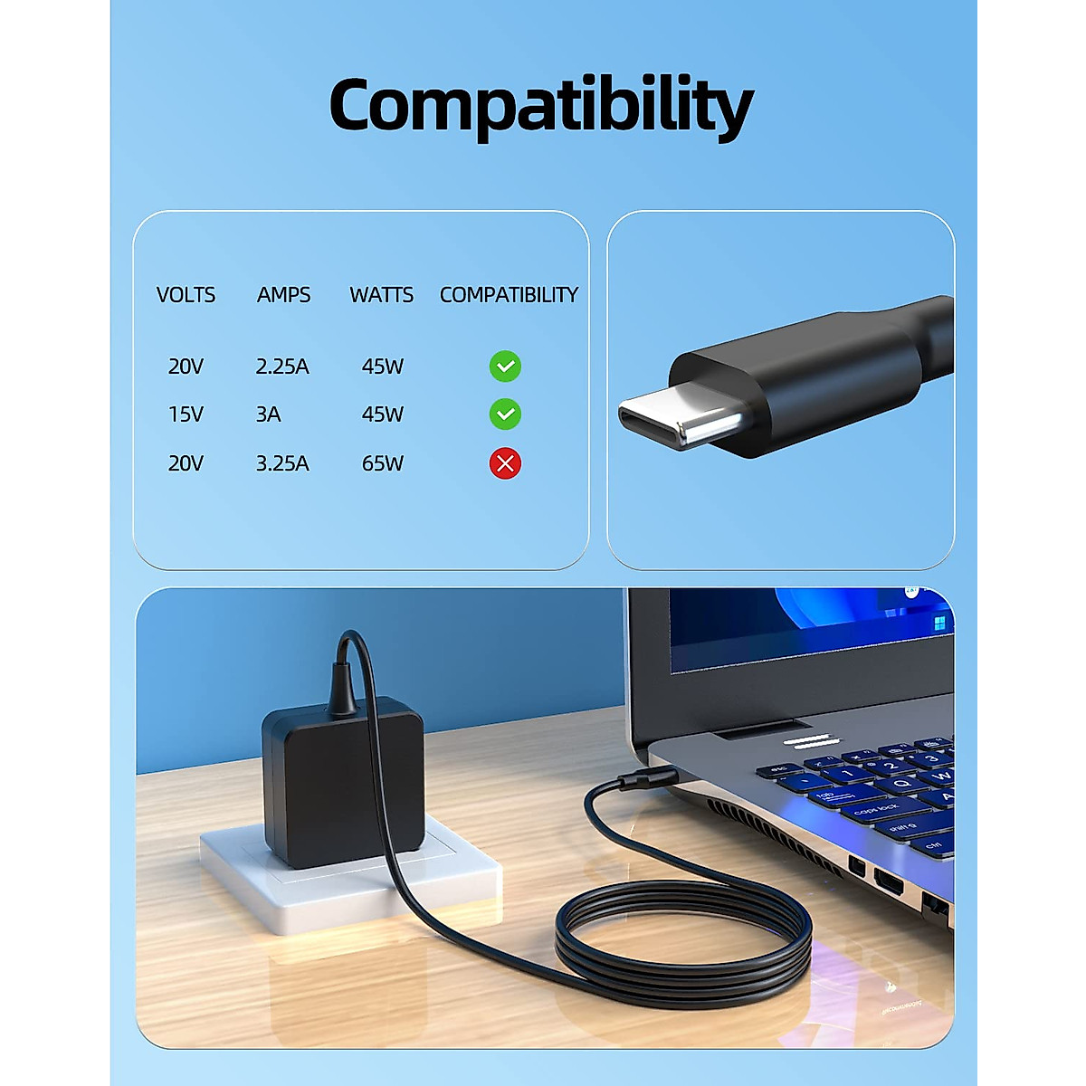 45W USB Type C AC Charger Fit for Asus Chromebook Flip C434TA C434T C434 C433TA C433T C433 C436FA C436F C436 C214MA C214M C214 Adapter Power Supply Cord