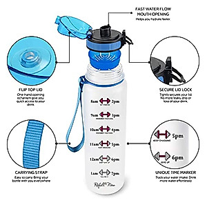 34HD Stop Slacking Drink Your Water 32 Oz Water Track Bottle, Water Bottle With Time Marker, Reminder Water Bottle, Motivational Insulated Water Bottle