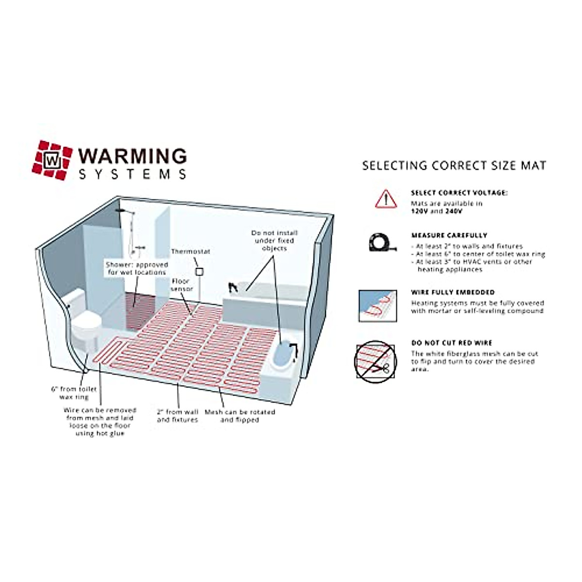 30 Sqft Mat, Electric Radiant Floor Heating System with Digital Floor Sensing Thermostat, Includes 2 Floor Temperature Sensors and Installation Monitor, Heated Floor System, Radiant Floor Heating Mat