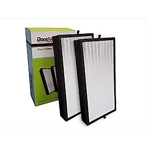 GoodVac H13 True HEPA 2-Pack Replacement Filter Kit Compatible with Inofia 1608 (PM1608)