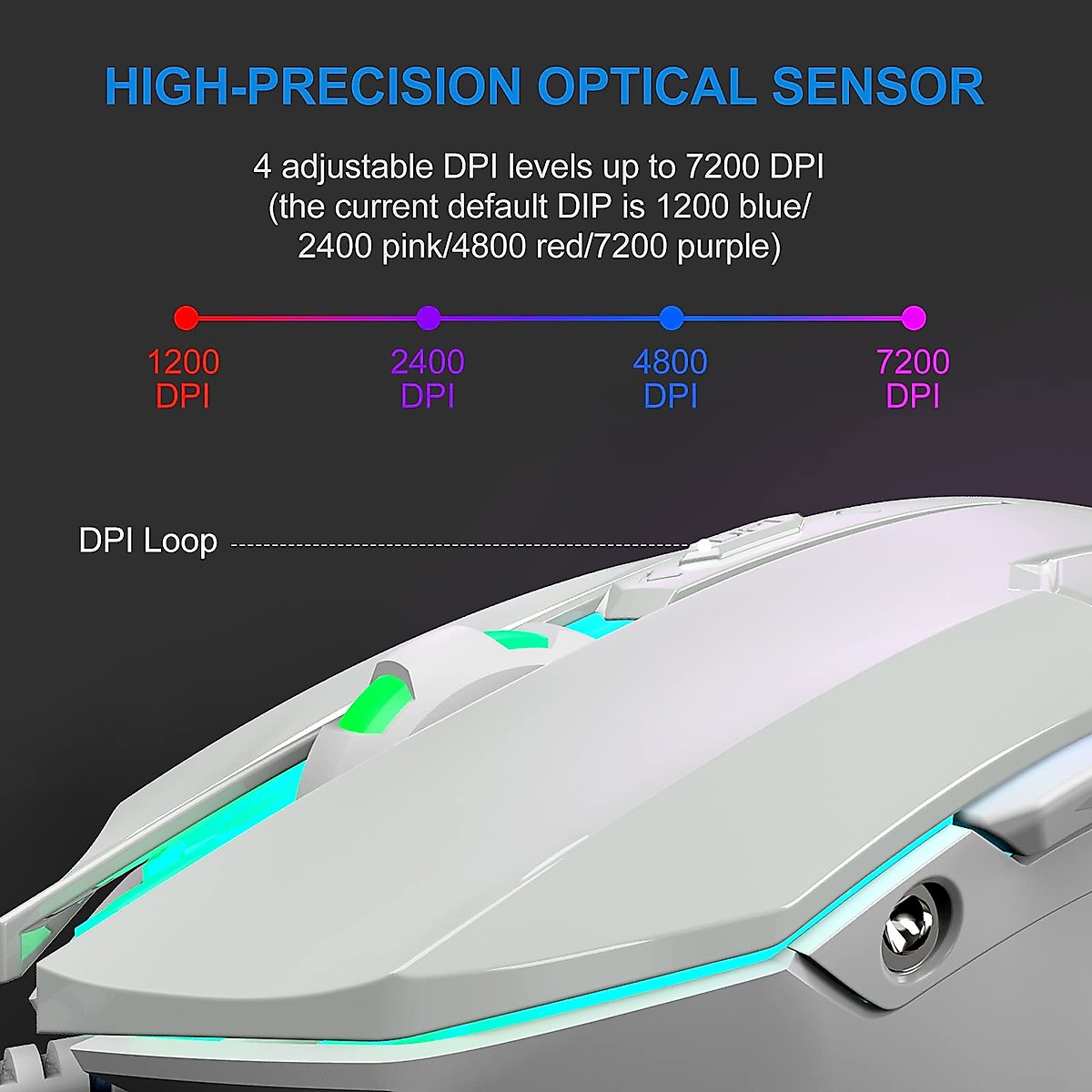 aMZCaSE Wired Mouse, RGB Optical Computer Mouse, USB Corded Mouse with 6 Buttons, 7200 DPI Adjustable Office and Home Wired Gaming Mouse for Laptop Windows PC Desktop Notebook-White